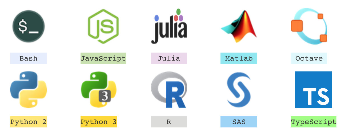 Separate colors for languages sharing the same language module · Issue #48 · vatlab/sos-notebook ...