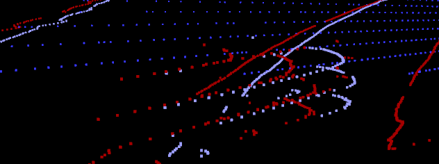 [Question] integrate images and laser scans. · Issue #24 · Ford/AVData · GitHub