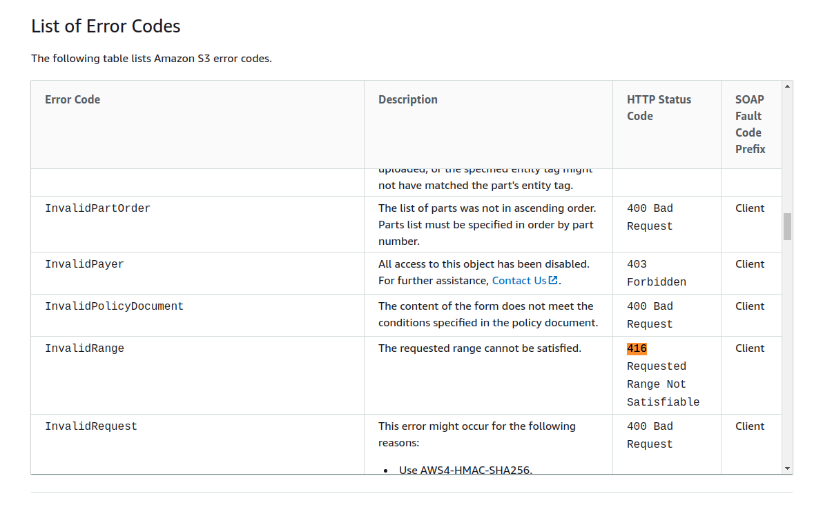 Playback error : Response code: 416 · Issue #8474 · google/ExoPlayer ...