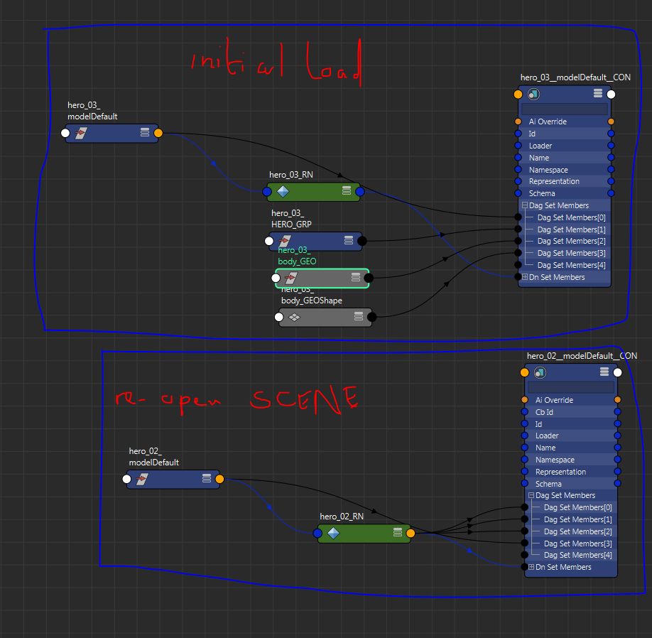 Container Content Alters When Re Opening Scene · Issue 284 · Getavaloncore · Github