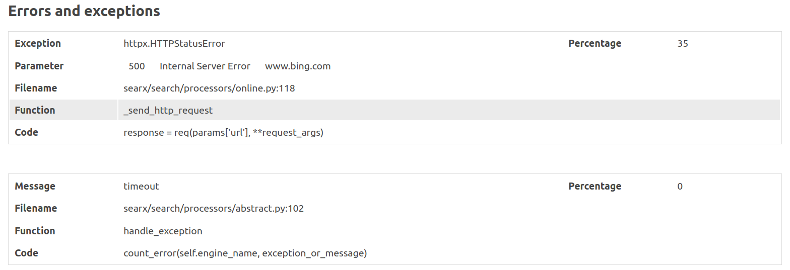 Bing results usually don't appear · Issue #2641 · searxng/searxng · GitHub