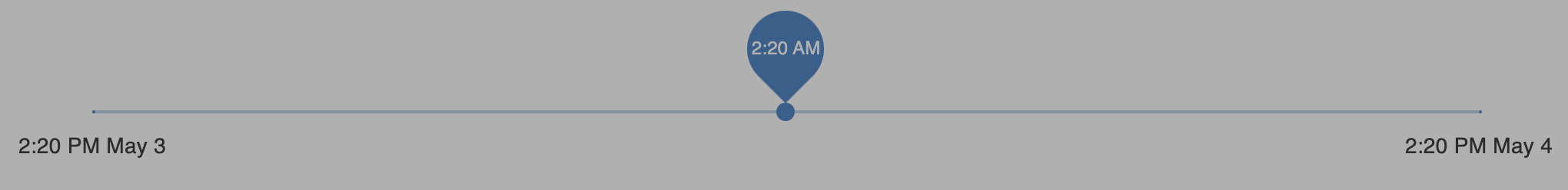 [Slider] valueLabel size should be configurable · Issue #20911 · mui ...