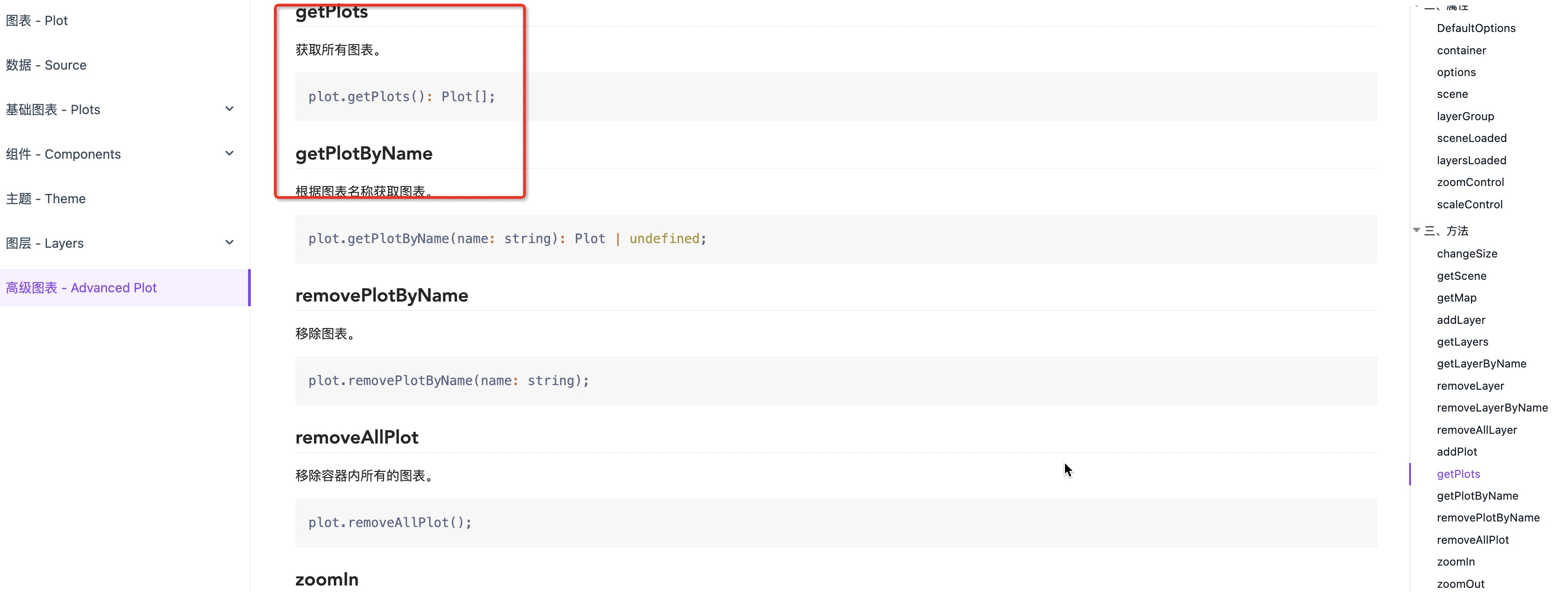 🥰 [L7Plot 实例多图表的情况下，没有changeData方法，调用instanceRef.current.update()也不生效]，不过机智的我解决了 · Issue #167 ...