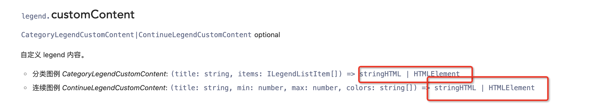 🐛[BUG]地图的legend自定义customContent没用？ · Issue #1473 · ant-design/ant-design-charts · GitHub