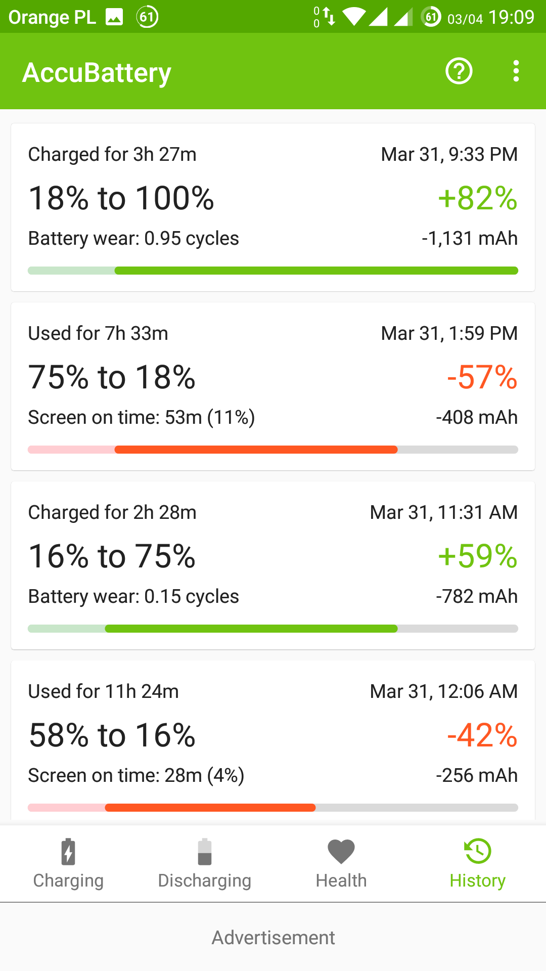 AccA does not recognize charging AND charging is absurdly slow · Issue #96 · MatteCarra/AccA ...