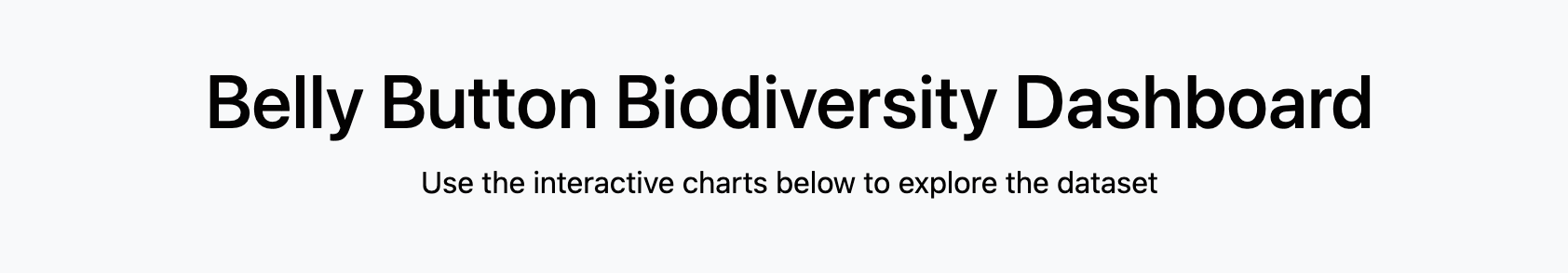 GitHub - teksingozde/plotly_bacteria_research