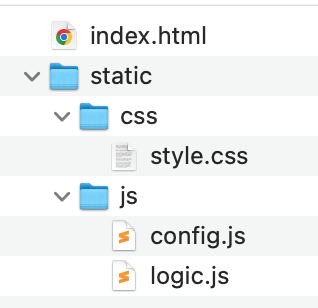 GitHub - teksingozde/Mapping_Earthquakes