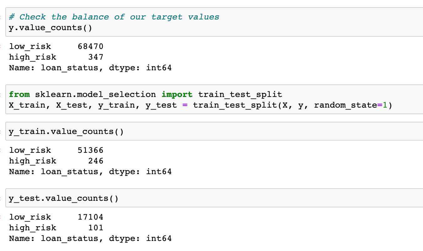 GitHub - teksingozde/Credit_Risk_Analysis