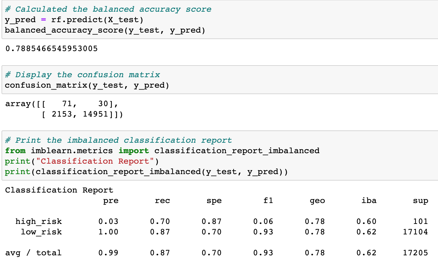 GitHub - teksingozde/Credit_Risk_Analysis