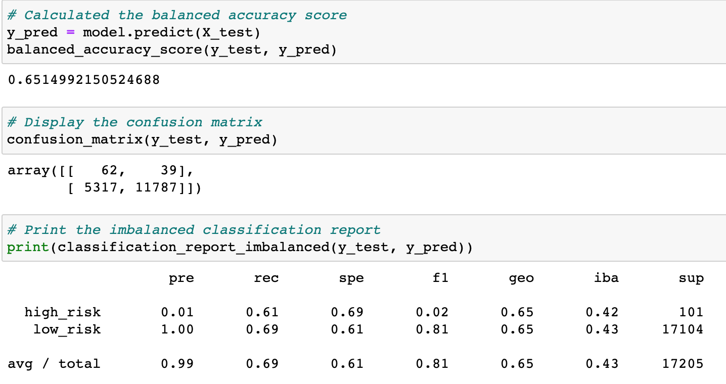 GitHub - teksingozde/Credit_Risk_Analysis