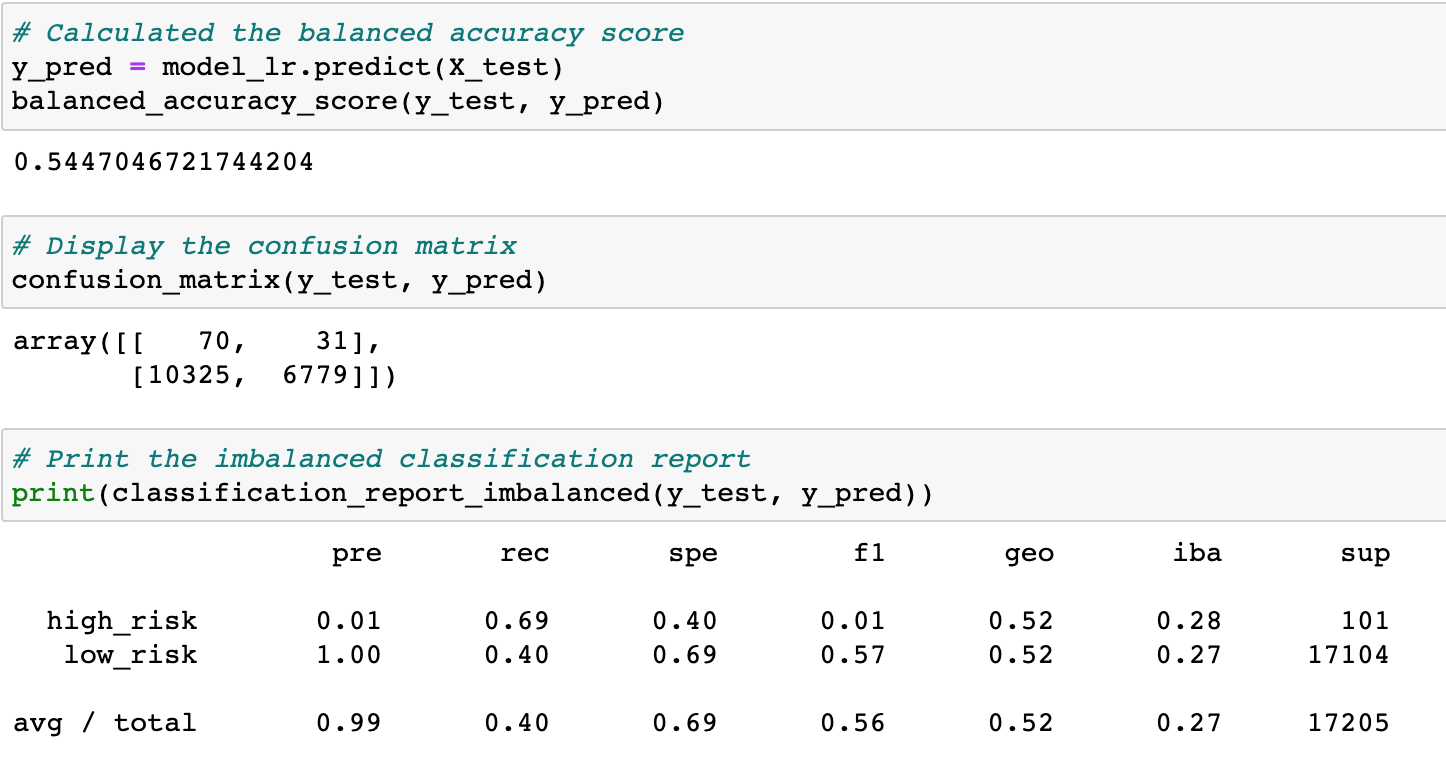 GitHub - teksingozde/Credit_Risk_Analysis