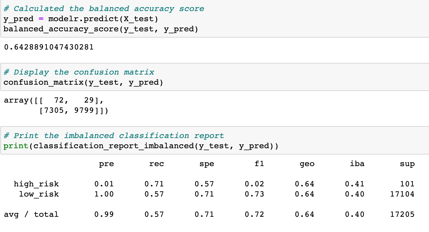 GitHub - teksingozde/Credit_Risk_Analysis