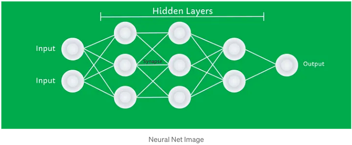 GitHub - Jelsik/DataVisFinalProject-Pentagon: Group repository for Final project collaboration.