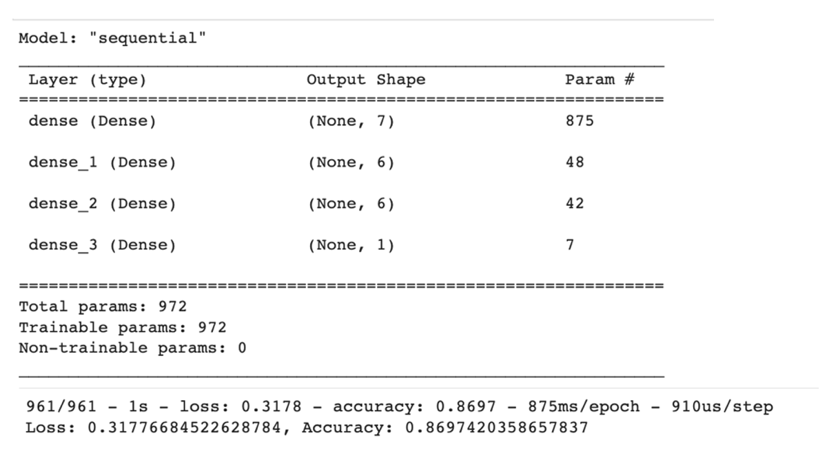 GitHub - Jelsik/DataVisFinalProject-Pentagon: Group repository for Final project collaboration.