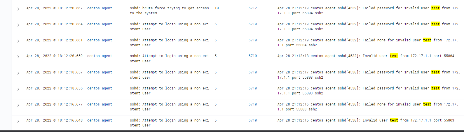E2E Research: Brute force · Issue #2838 · wazuh/wazuh-qa · GitHub
