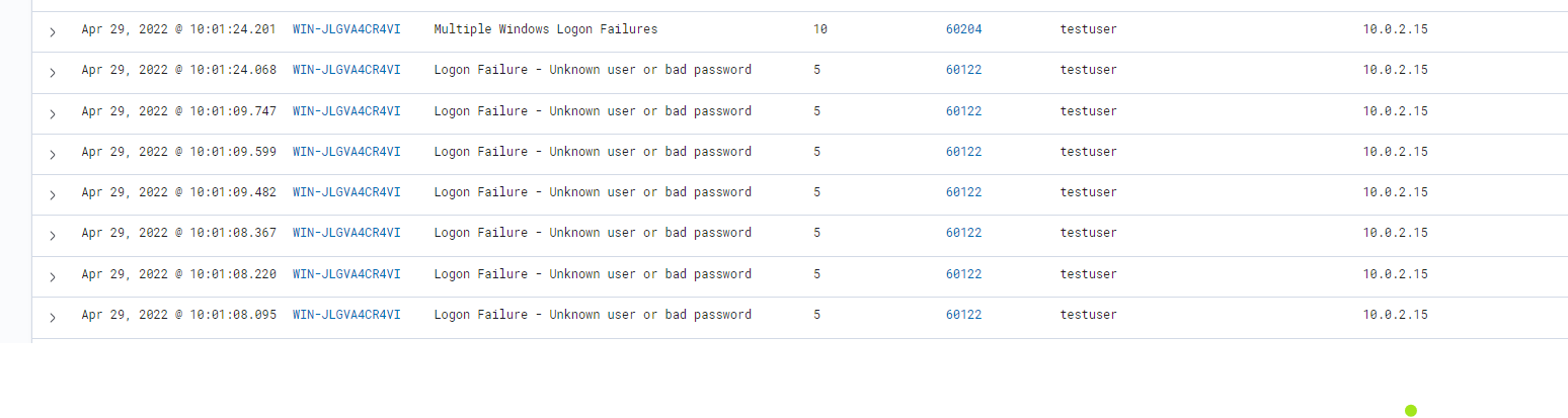 E2E Research: Brute force · Issue #2838 · wazuh/wazuh-qa · GitHub