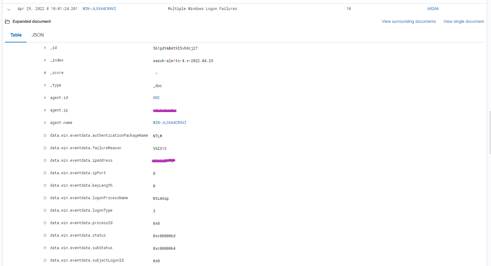 E2E Research: Brute force · Issue #2838 · wazuh/wazuh-qa · GitHub