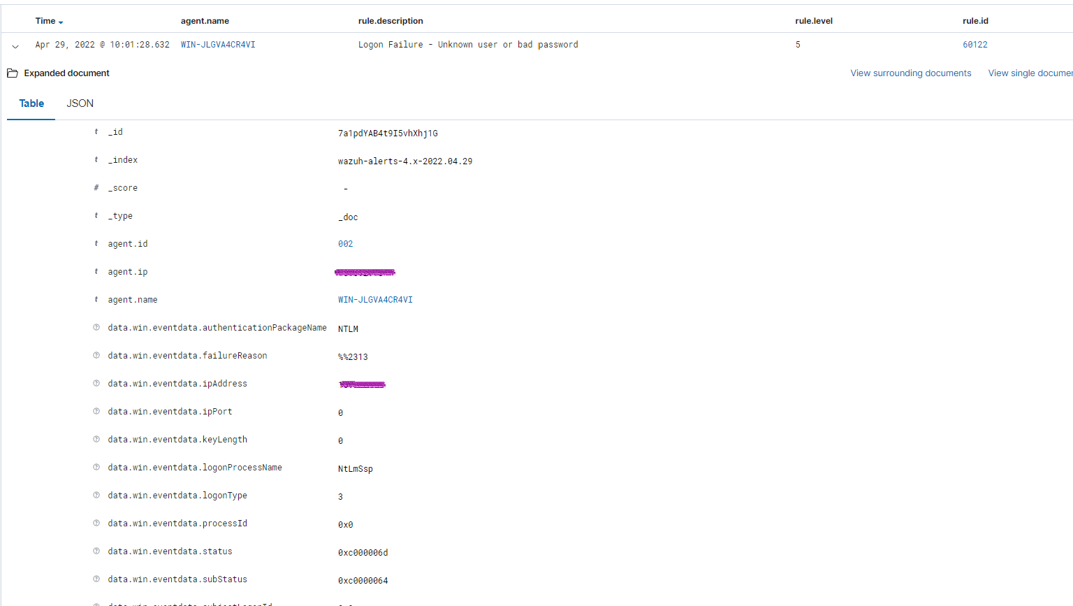 E2E Research: Brute force · Issue #2838 · wazuh/wazuh-qa · GitHub