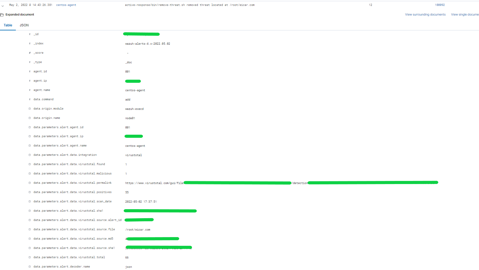 E2E Research: Virustotal · Issue #2846 · wazuh/wazuh-qa · GitHub