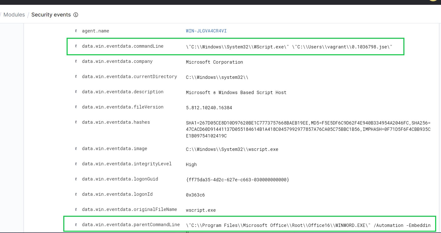 E2e Research Emotet · Issue 2870 · Wazuhwazuh Qa · Github 