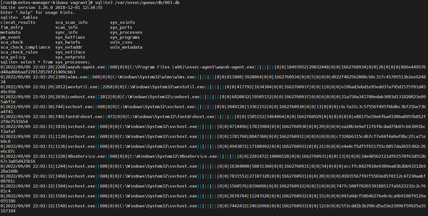 Qa Testing Wazuh Modulesd Crashes On Startup · Issue 3255 · Wazuhwazuh Qa · Github 4256