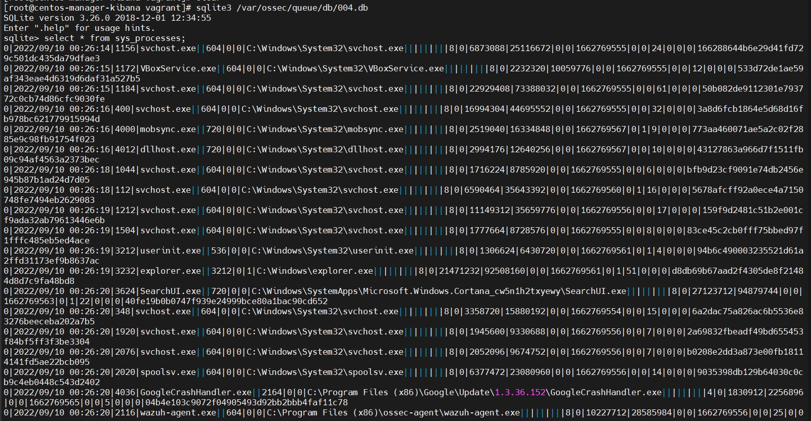 Qa Testing Wazuh Modulesd Crashes On Startup · Issue 3255 · Wazuhwazuh Qa · Github