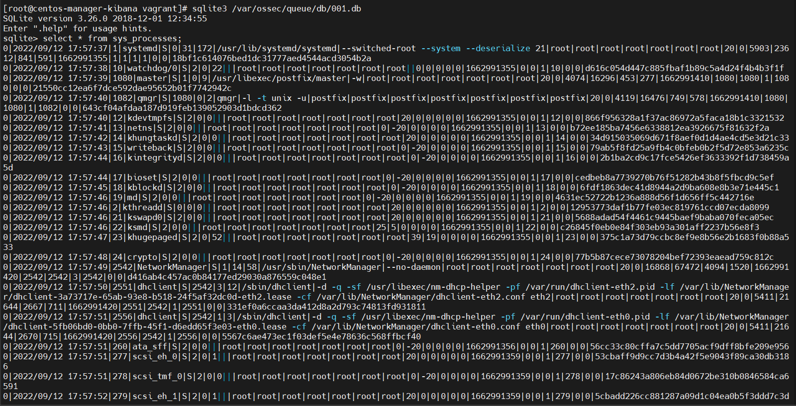 Qa Testing Wazuh Modulesd Crashes On Startup · Issue 3255 · Wazuhwazuh Qa · Github