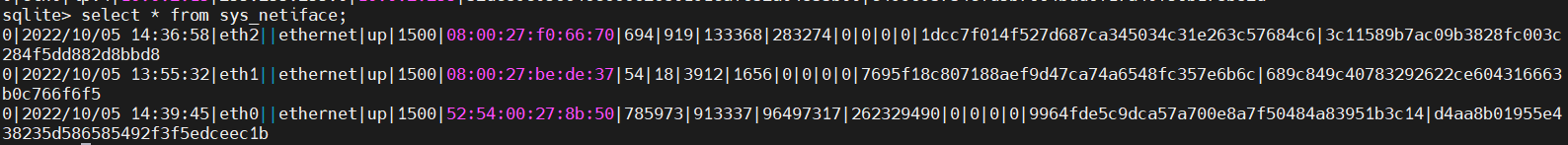 Errors In Static Analysis Of Shared Libraries · Issue 3372 · Wazuhwazuh Qa · Github