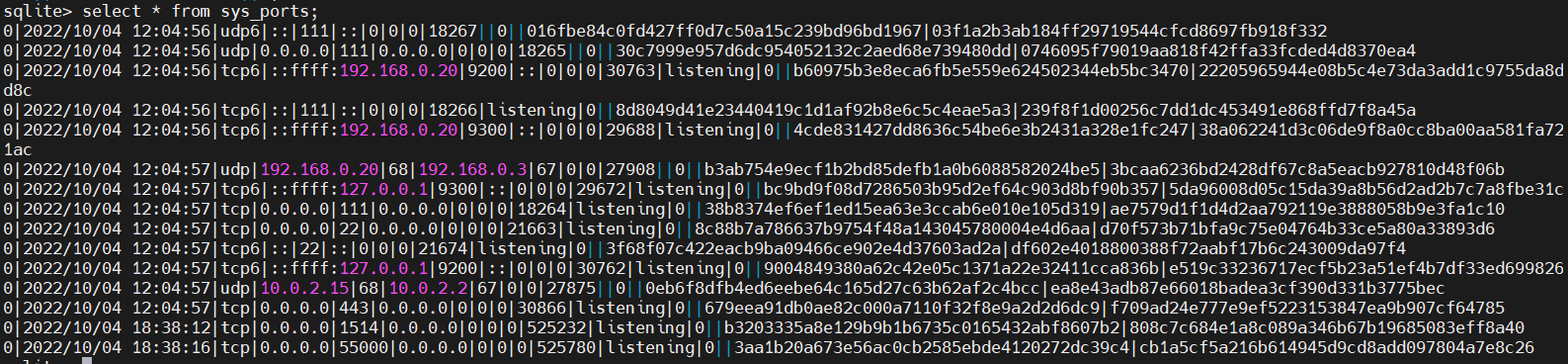 Errors In Static Analysis Of Shared Libraries · Issue 3372 · Wazuhwazuh Qa · Github