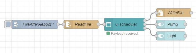 Enhancement save schedule, is lost on each deploy · Issue #24 ...