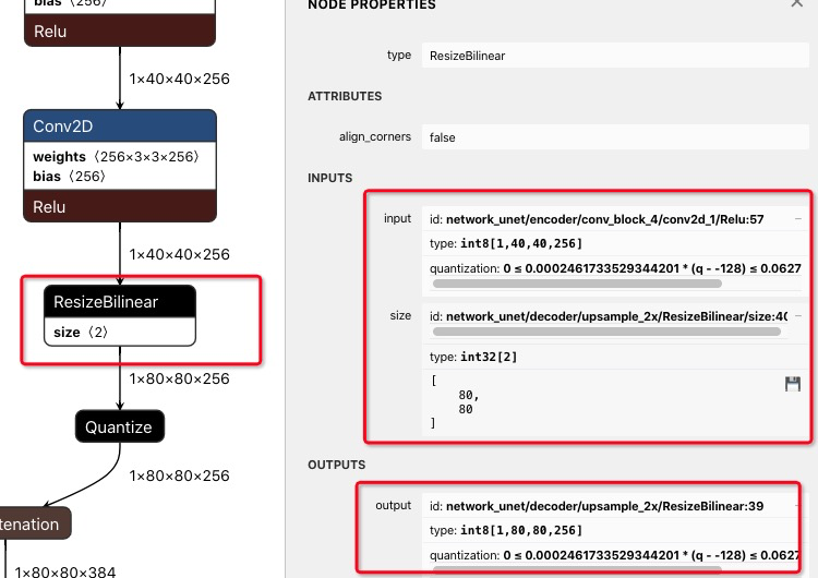 NNAPI Delegate BUG · Issue #43541 · tensorflow/tensorflow · GitHub