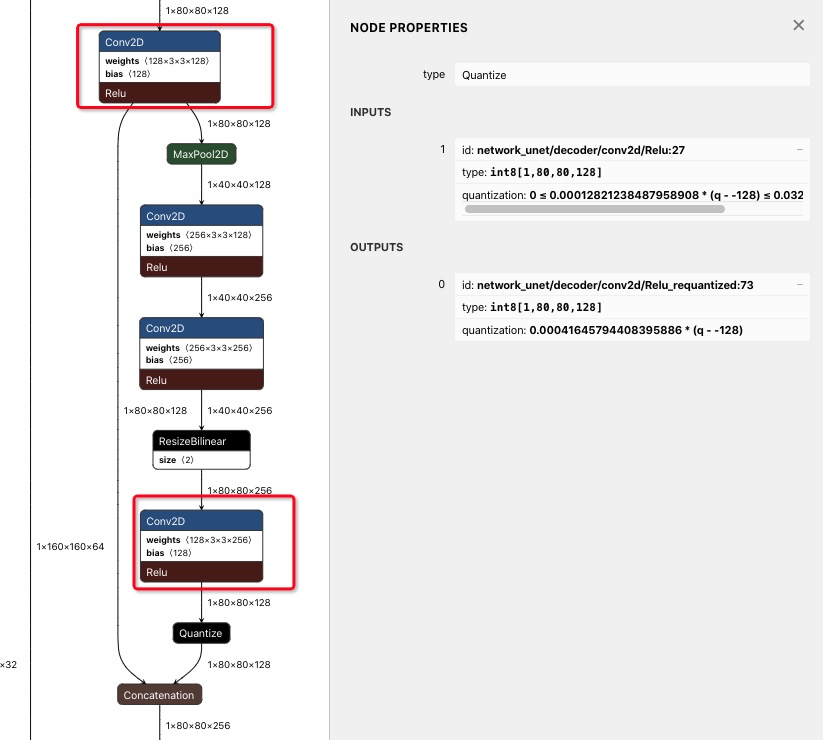 NNAPI Delegate BUG · Issue #43541 · tensorflow/tensorflow · GitHub