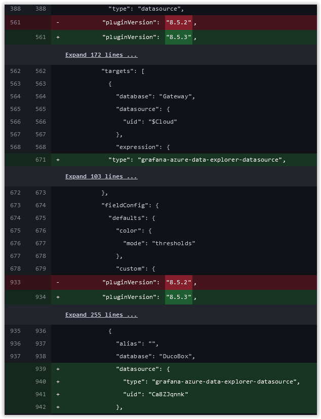 Table is not able to load data after editing · Issue #383 · grafana/azure-data-explorer ...