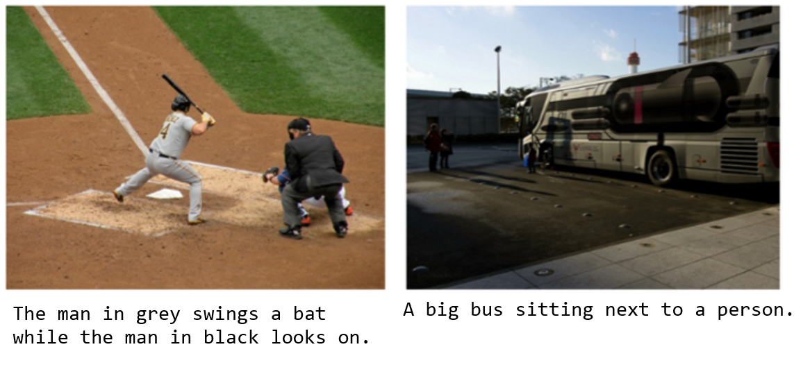 GitHub - sahil27x/CaptionBot-Image-Caption-Generator: CaptionBot uses ...