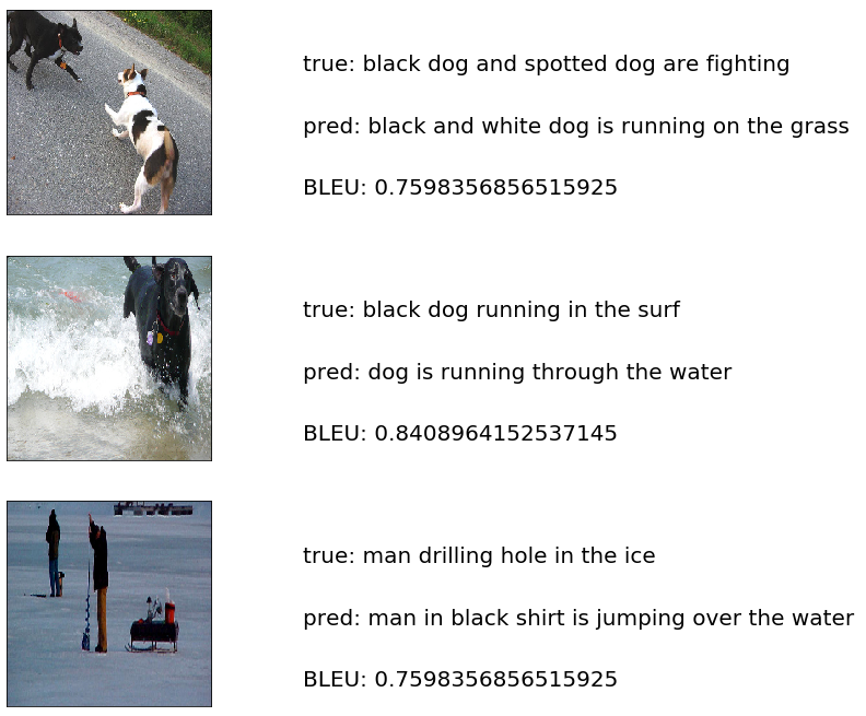 GitHub - sahil27x/CaptionBot-Image-Caption-Generator: CaptionBot uses ...