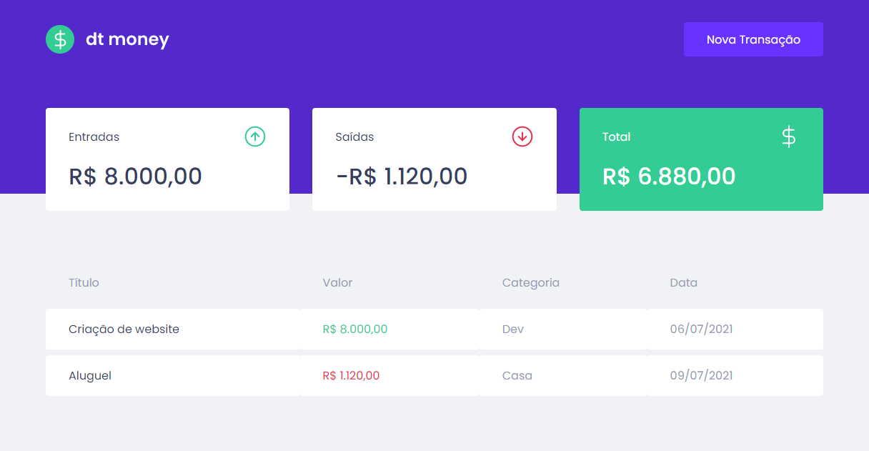 GitHub - jvmMachado/dtmoney: A personal money tracker made with React.js and TypeScript.