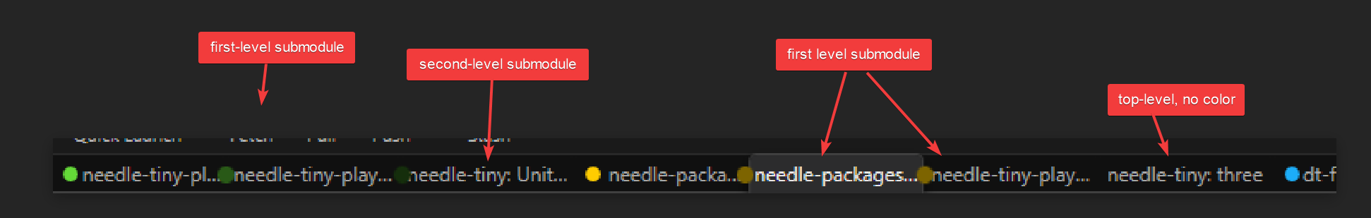 [Enhancement] Have submodules inherit the color of their parent repos · Issue #1716 · fork-dev ...
