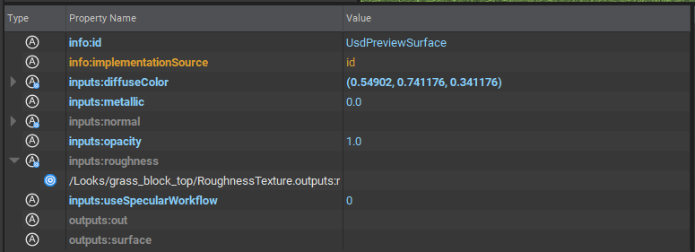 McUsd test asset doesn't render correctly in the three.js Hydra ...
