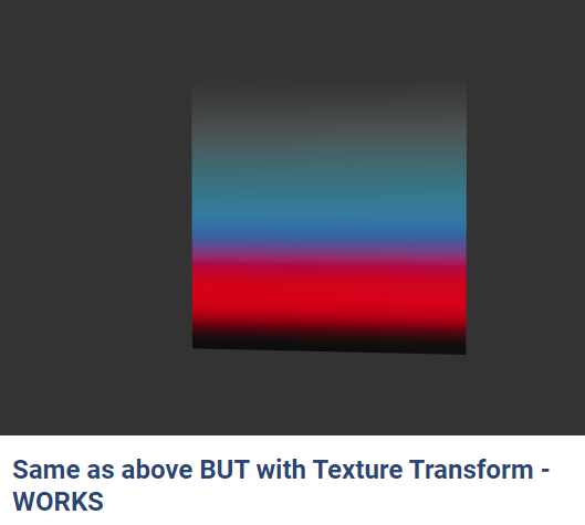Transparency rendering is broken when both texture and emission texture ...