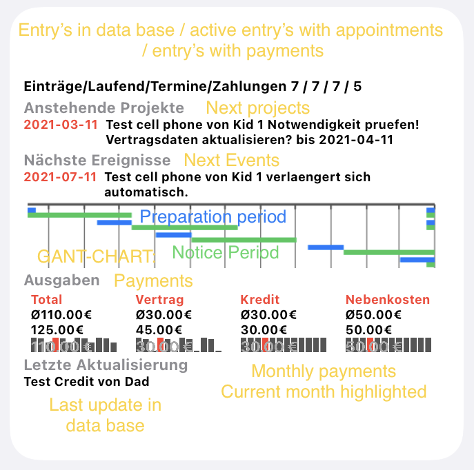 GitHub - mds79/contractManagement: A scriptable-app script to manage the appointments and ...