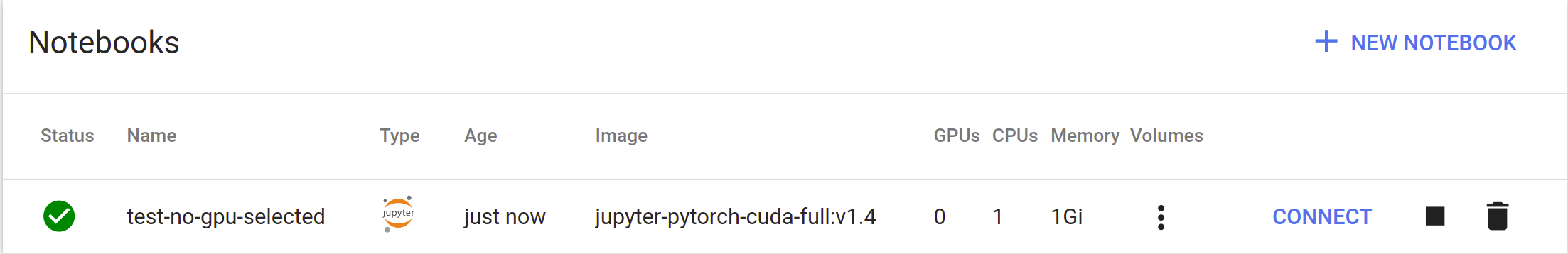 Cannot create notebook server with 1 GPU when using instances with 1 GPU with taint · Issue ...