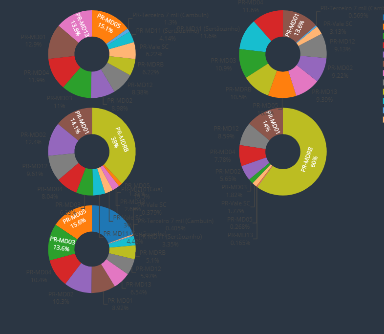  Help How Can I Change The Outside Text Color Of A Pie Donut Issue 2937 Plotly plotly js 