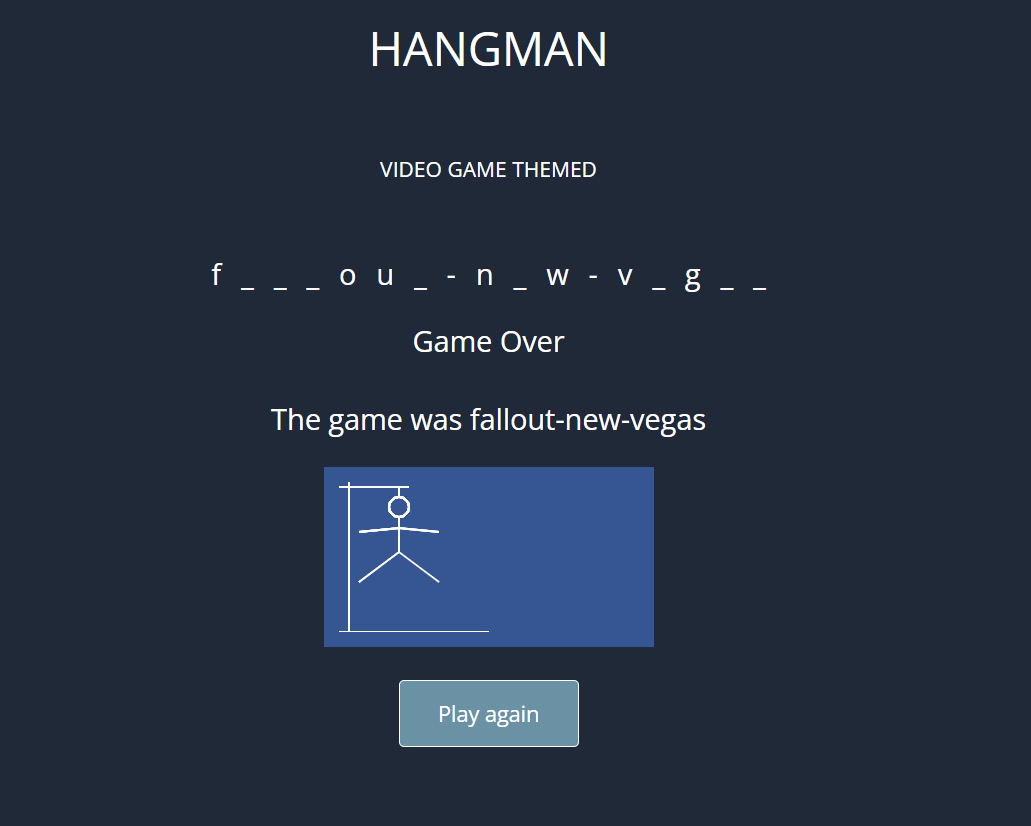 GitHub - anguzz/Hangman: video game hangman