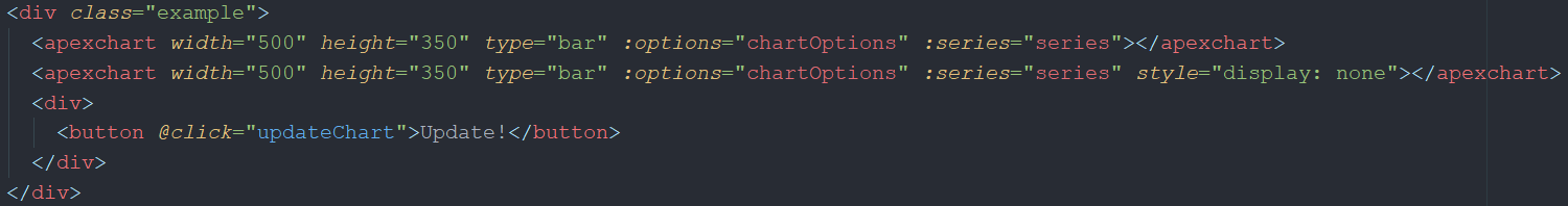 Chart will be misplaced if the "showForSingleSeries=true" and "series ...