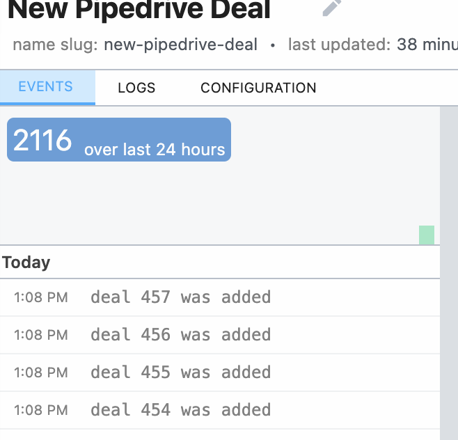 Bug Pipedrive Sources Are Emitting Past Events · Issue 4709 · Pipedreamhqpipedream · Github