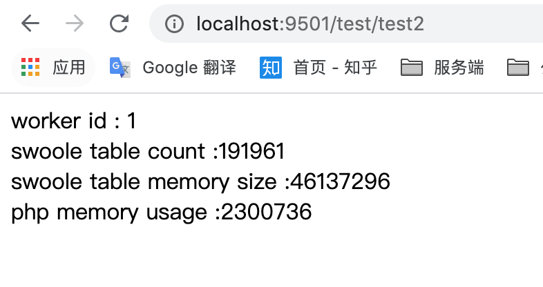 swoole table内存占用疑问，为什么每个worker都占用相近大小的内存块，不应该是只有一份吗？ · Issue #3056 · swoole/swoole-src · GitHub