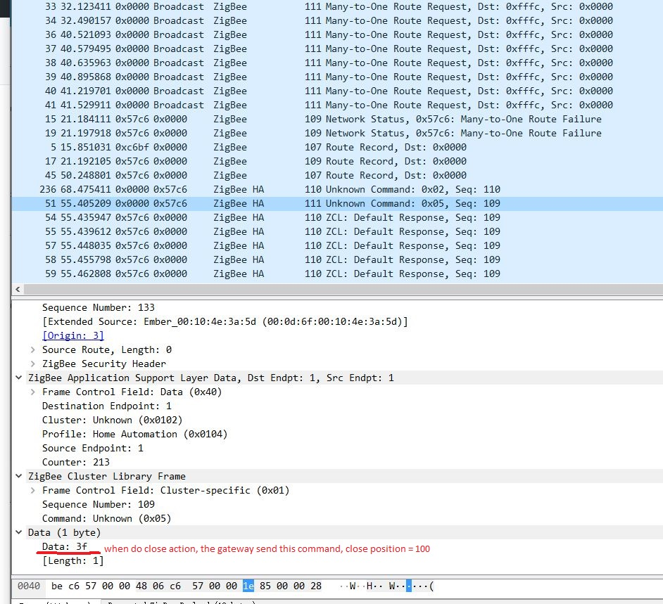 Add support for AOK Curtain Motor · Issue #1964 · Koenkk/zigbee2mqtt · GitHub
