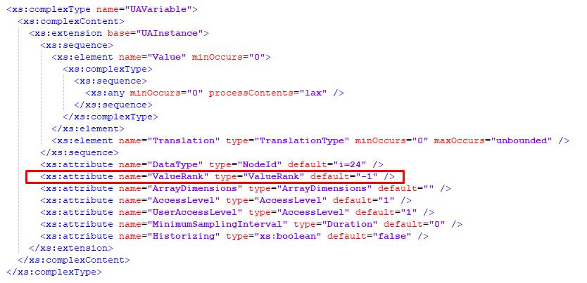 Nodeset Compiler seems to parse ValueRank attribute incorrectly · Issue #5217 · open62541 ...
