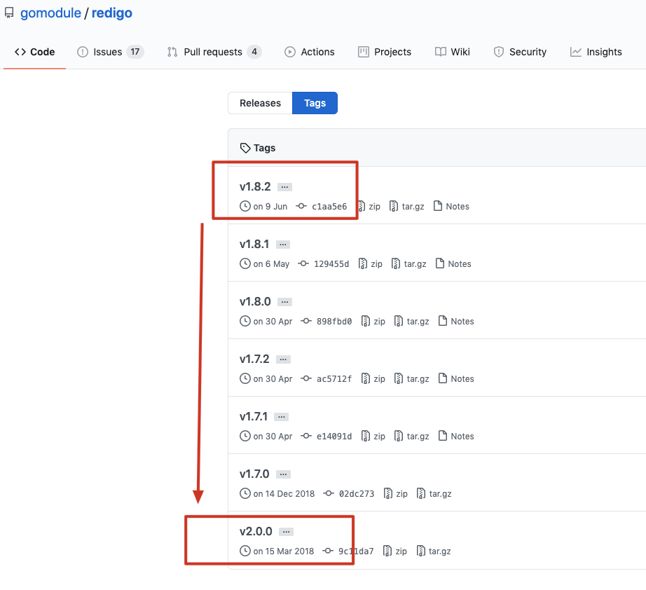 error release version · Issue #503 · gomodule/redigo · GitHub