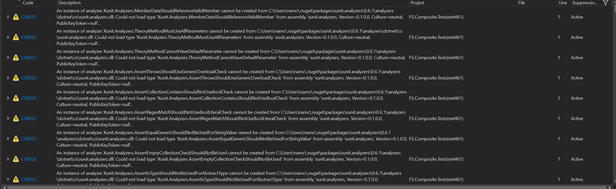 CS8032: analyzer cannot be created after changing PackageReference · Issue #2719 · dotnet ...
